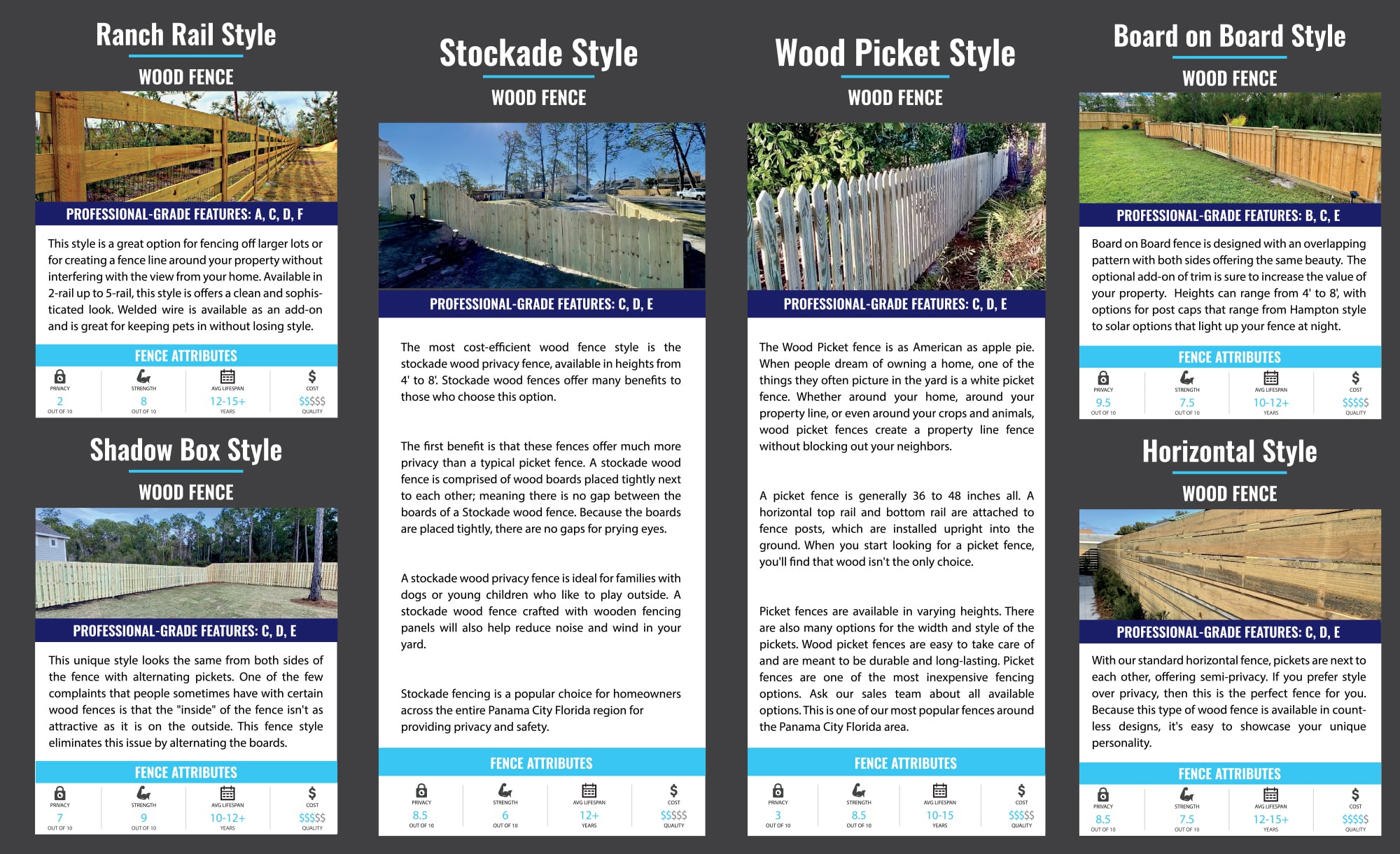 Fence Marketing Resources - Custom Website Design, App Development ...